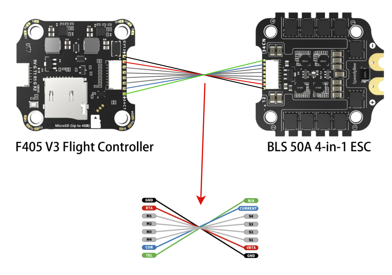 How to confirm if a BLHeli-S/Bluejay ESC can be recognized properly? – SpeedyBee